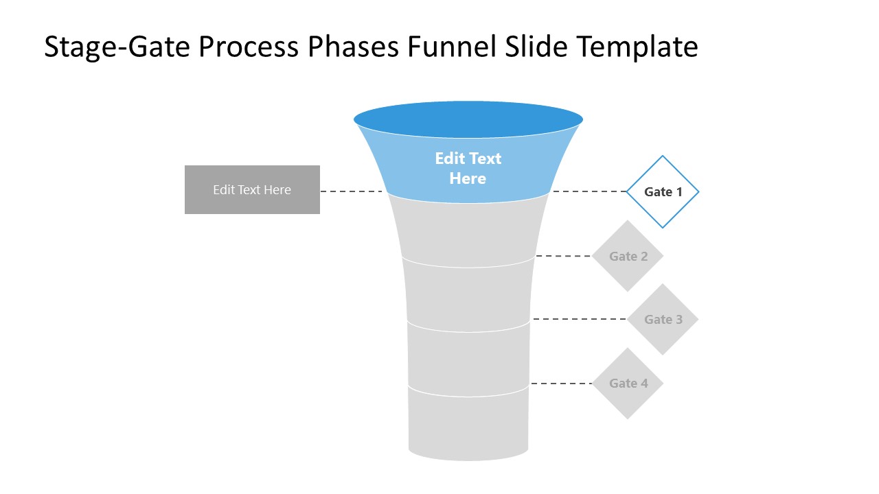 Stage-Gate Process Phases Funnel Slide Template - SlideModel