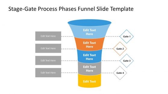 Stage-Gate Process 5 Level Phase 5 Funnel PowerPoint - SlideModel