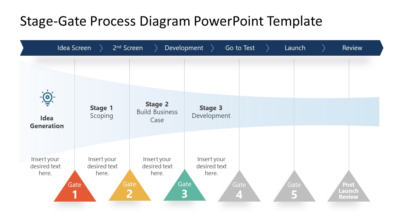 Stage-gate Process Diagram PowerPoint Template - SlideModel