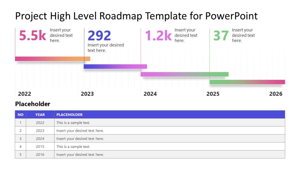 High Level Project Roadmap Timeline Template - SlideModel