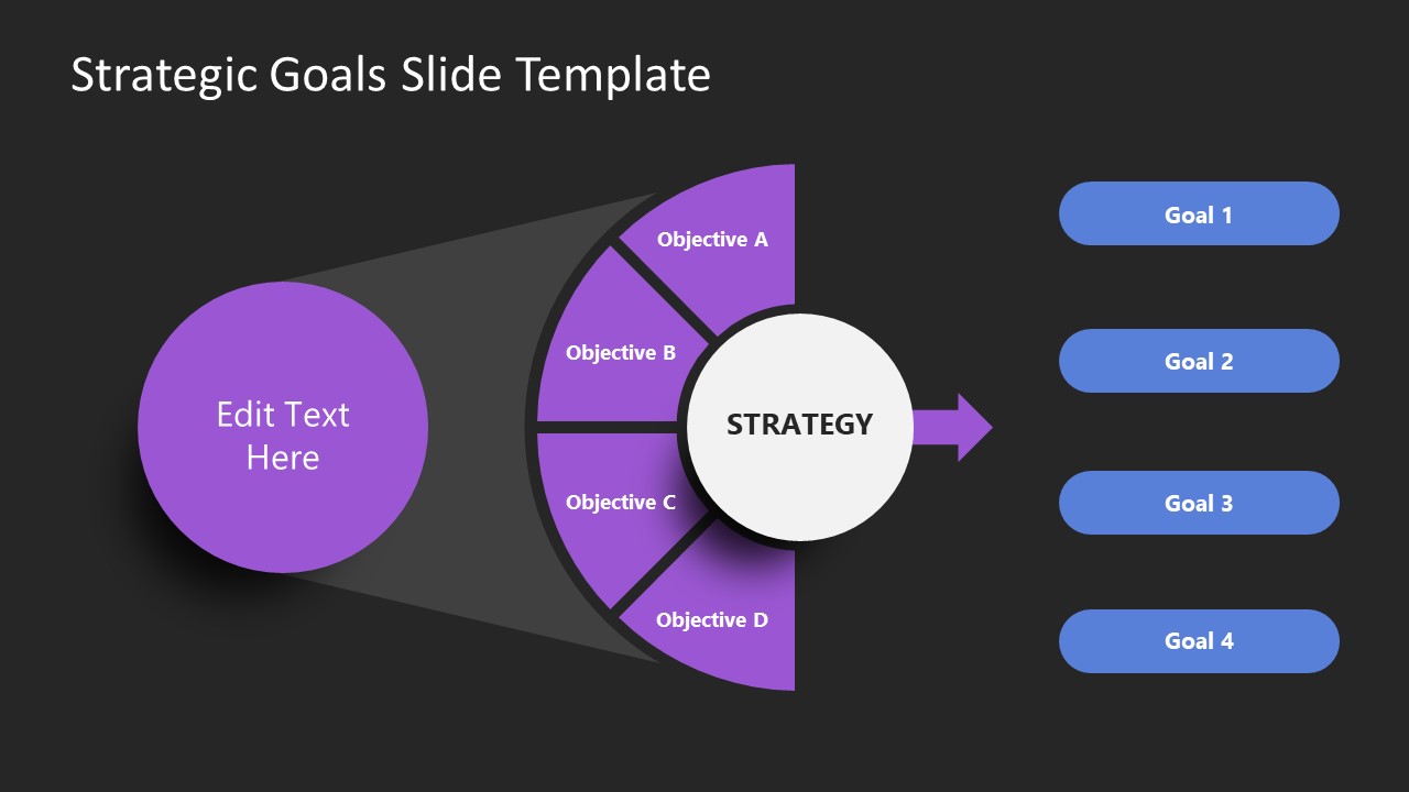 Strategic Goals PowerPoint Template - SlideModel