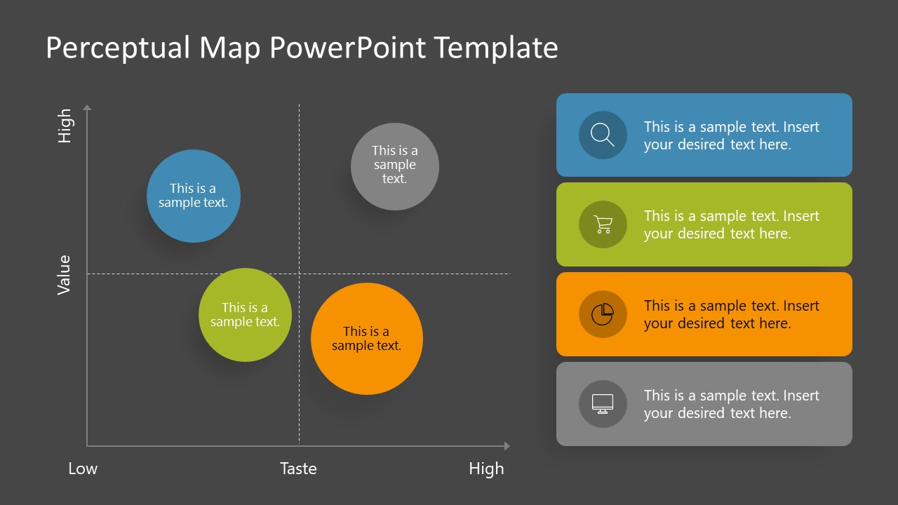 Perceptual Map PowerPoint Template SlideModel