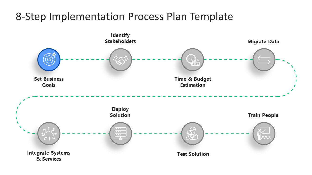 8-Step Implementation Process Plan Template for PowerPoint