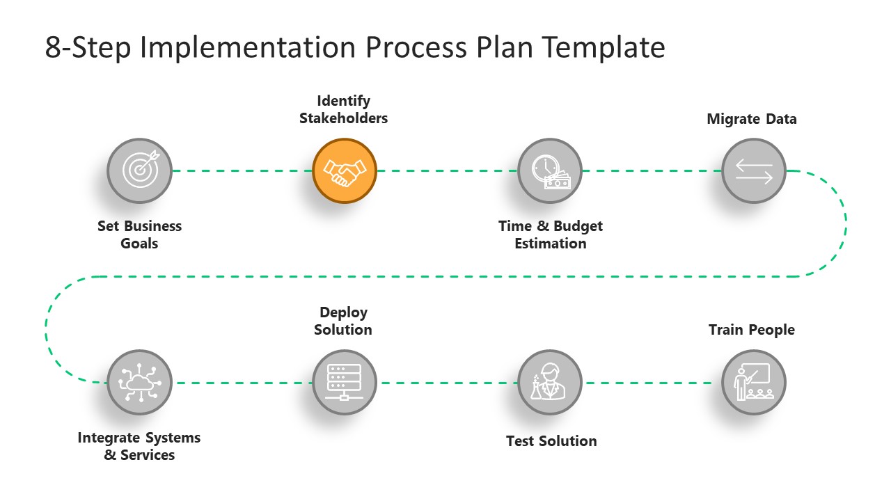 8-Step Implementation Process Plan Template for PowerPoint