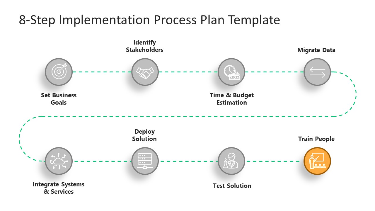 8-Step Implementation Process Plan Template for PowerPoint