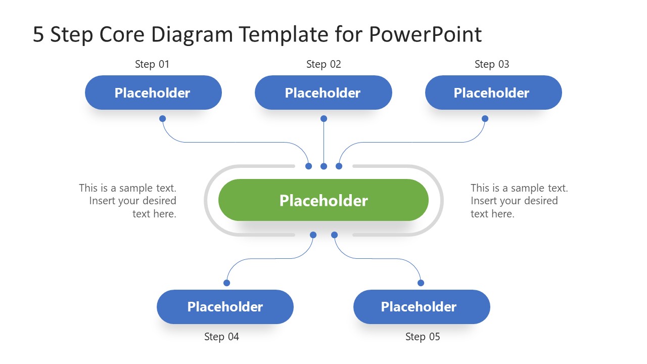 5 Step Core Diagram Template for PowerPoint - SlideModel