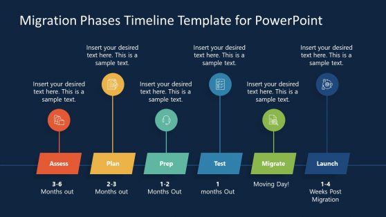 PowerPoint Layout for Migration Phases Timeline - Blue Background ...