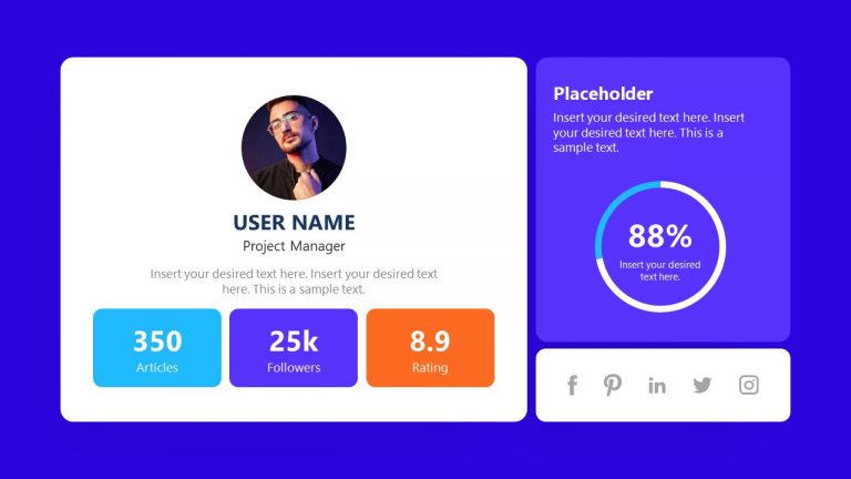 Profile Dashboard Template Presentation Slides - SlideModel