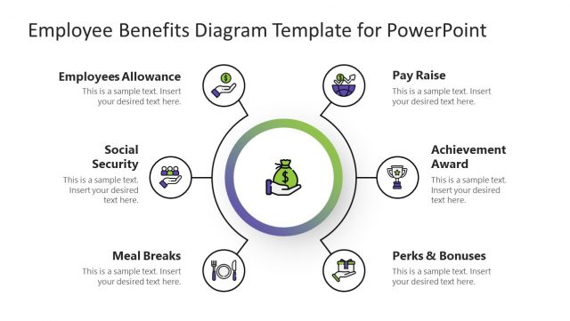 Employee Benefits Diagram Template - SlideModel Employee Benefits Diagram Template - SlideModel