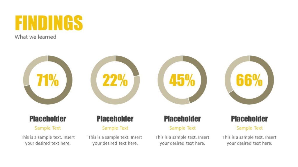 Finding Slide Layout - Pie Charts - SlideModel