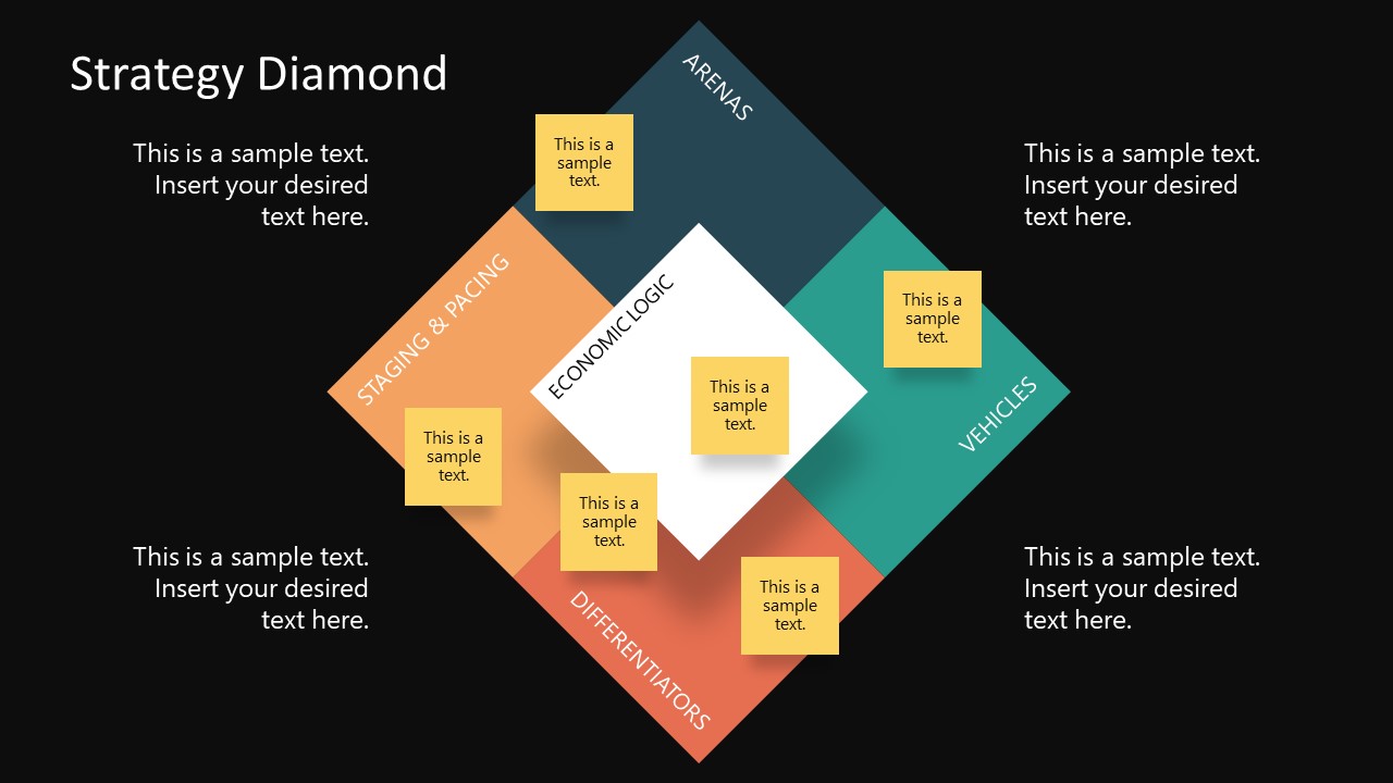 Sticky Notes Strategy Diamond PowerPoint Template - SlideModel Sticky Notes Strategy Diamond PowerPoint Template - SlideModel
