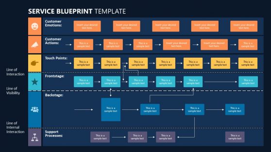 Service Blueprint Template - Dark Background - SlideModel