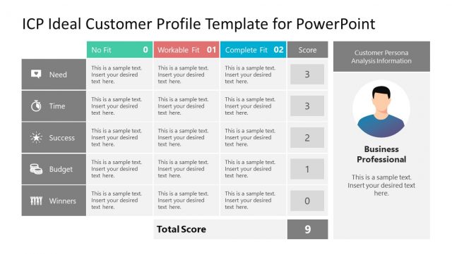 ICP Ideal Customer Profile Template With Placeholder Image - SlideModel