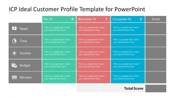 Ideal Customer Profile - ICP Slide Chart Template - SlideModel
