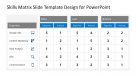 Skills Matrix PowerPoint Template Slide - SlideModel