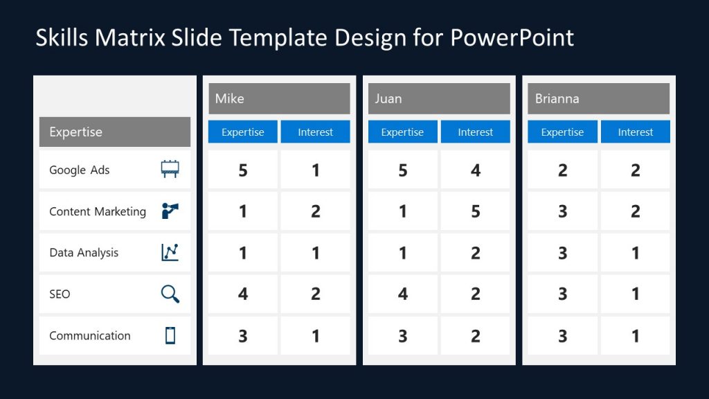 PPT Skill Matrix Template - Black Background - SlideModel