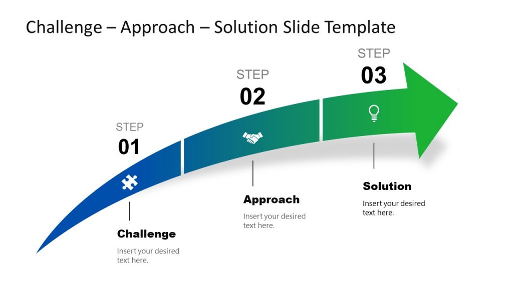 Challenge Approach Solution Arrow Diagram - SlideModel