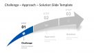 Arrow Diagram for Challenge Approach Solution - SlideModel