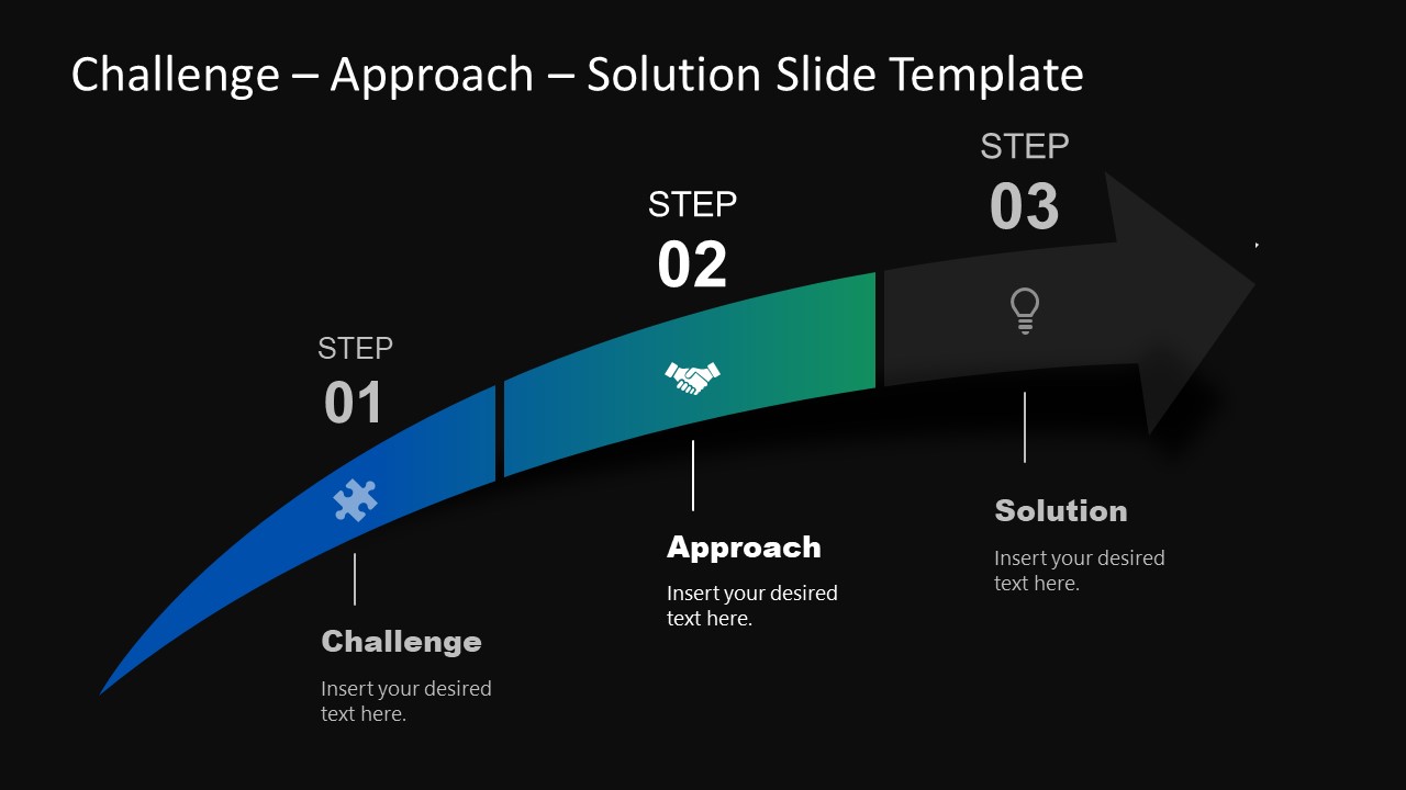 Challenge Approach Solution Arrow Concept Slide Template - SlideModel