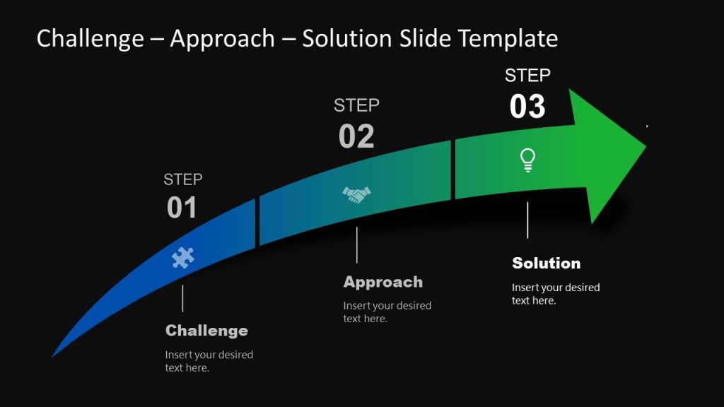 Spotlight on Solution Segment - Arrow Diagram Template - SlideModel