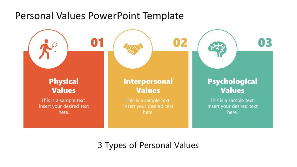 Infographic Slide Template for Types of Personal Values - SlideModel