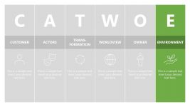CATWOE PowerPoint Template - Environment Slide - SlideModel