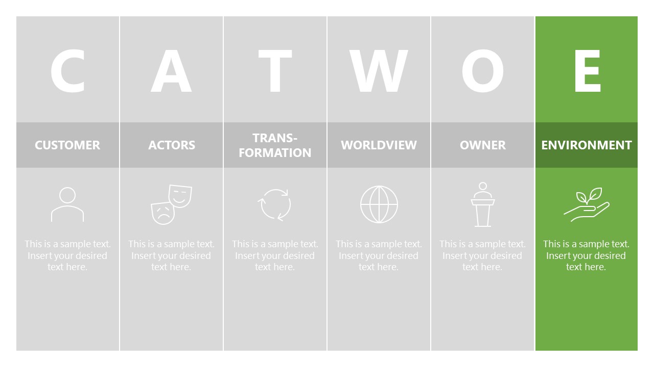 CATWOE PowerPoint Template - SlideModel