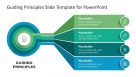 Guiding Principles Slide Template - Concentric Circles Diagram - SlideModel