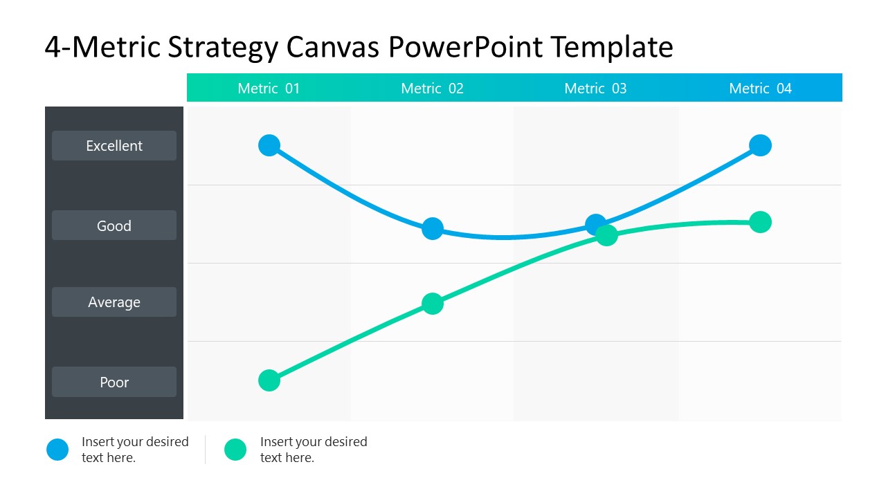 4-Metric Strategy Canvas PowerPoint Template - SlideModel