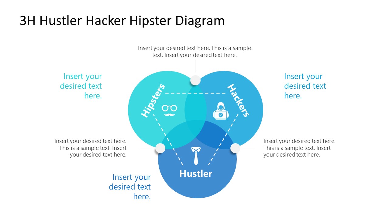3H Hustler Hacker Hipster Diagram for PowerPoint - SlideModel