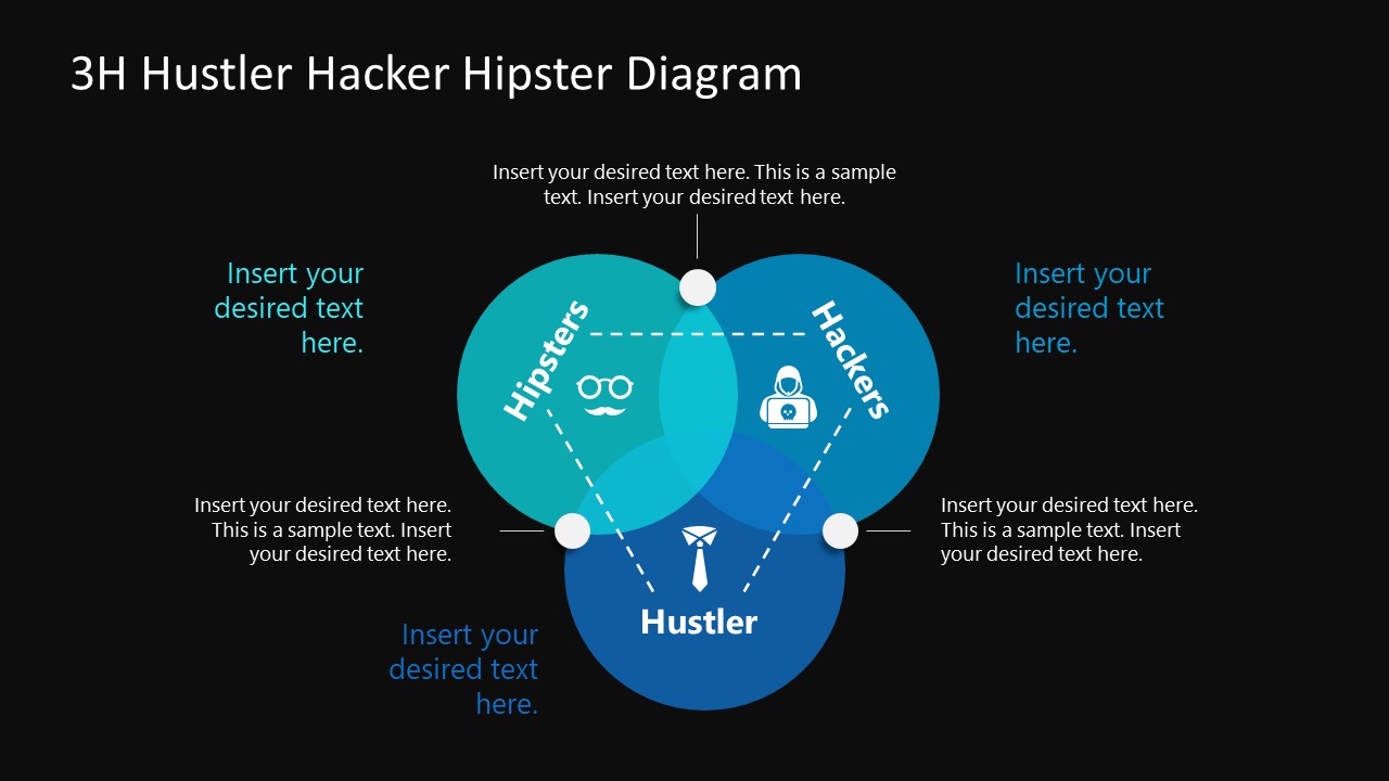 3H Hustler Hacker Hipster Diagram for PowerPoint - SlideModel