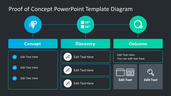 Proof of Concept PPT Template - Dark Background - SlideModel