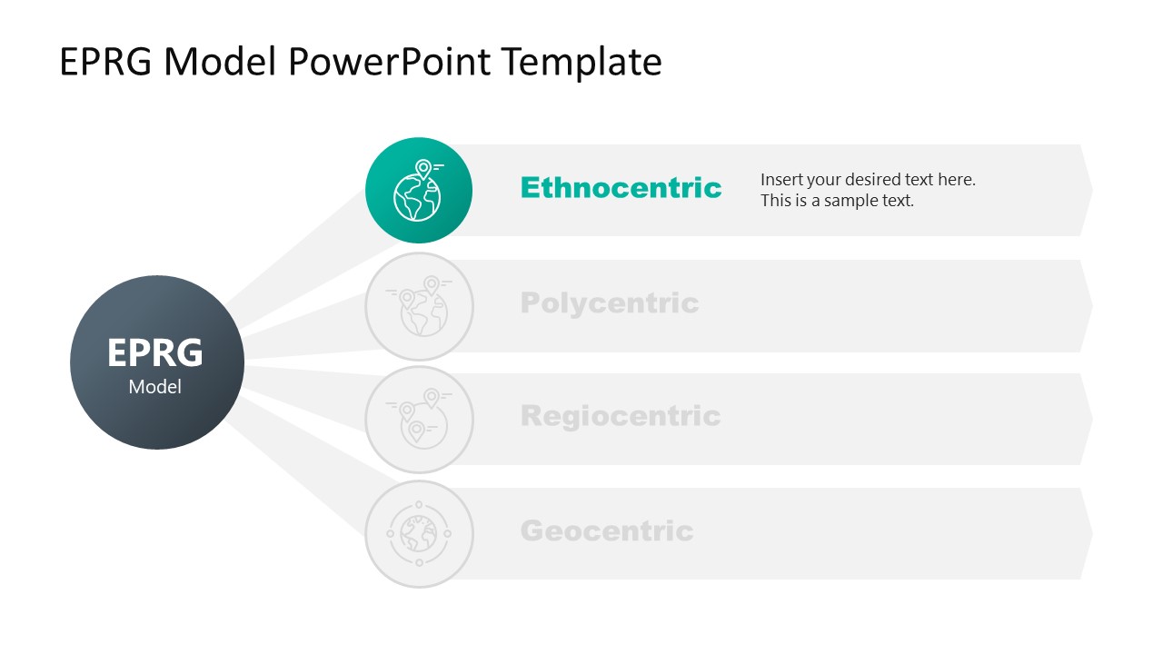 EPRG Model PowerPoint Template & Presentation Slides