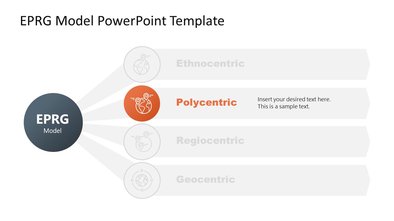 EPRG Model PowerPoint Template & Presentation Slides