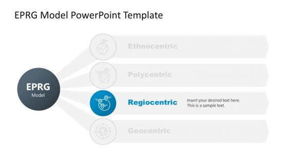 Spotlight PPT Template Slide for Regiocentric Approach - SlideModel