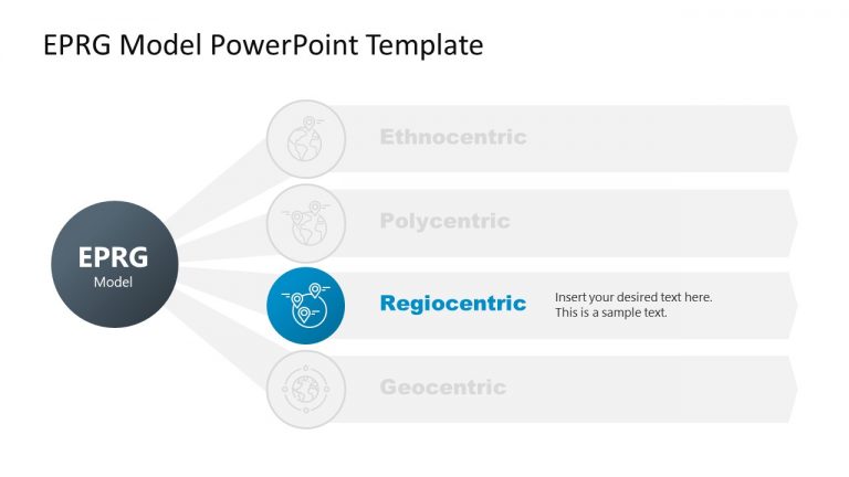 Spotlight PPT Template Slide for Regiocentric Approach - SlideModel