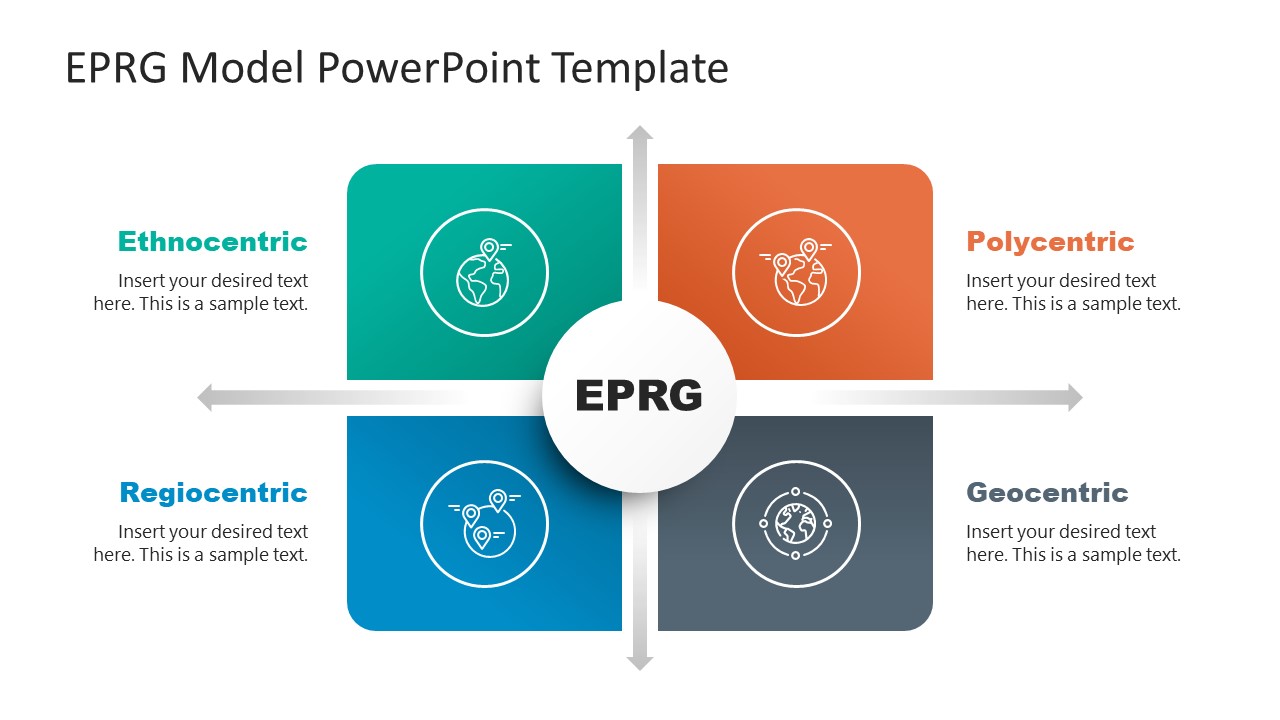 EPRG Model PowerPoint Template & Presentation Slides