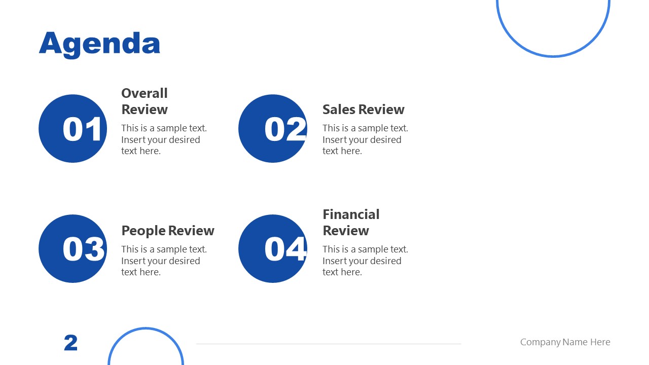 Business Performance Review Presentation Template SlideModel