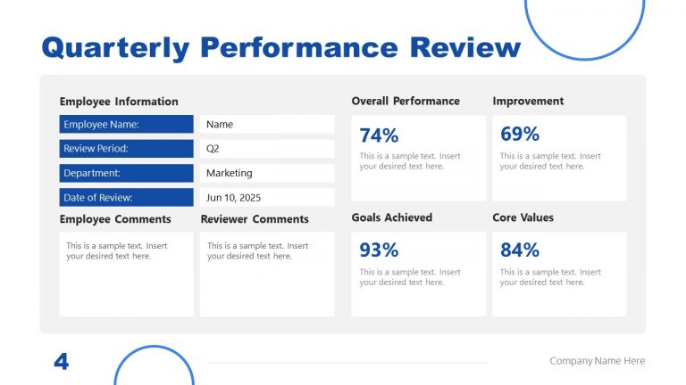 Quarterly Performance Review Charter - SlideModel