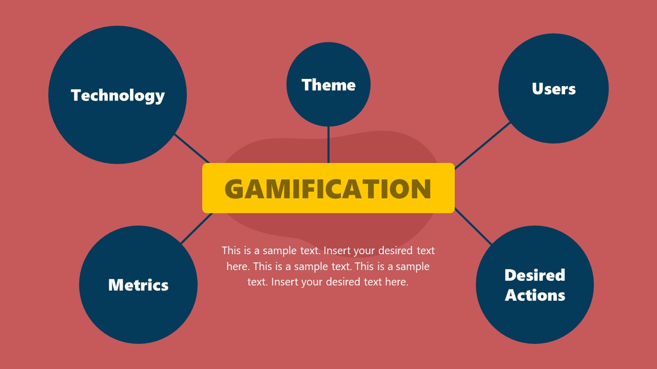 Gamification PowerPoint Template Presentation Slides 48 OFF