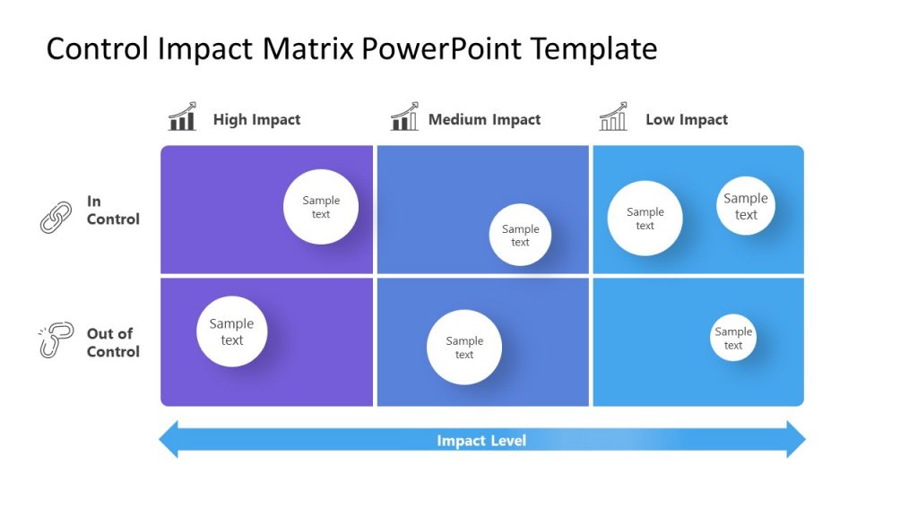 Control Impact Matrix with PowerPoint Icons - SlideModel
