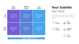 Customizable Control Impact Matrix Template Slide for PowerPoint ...