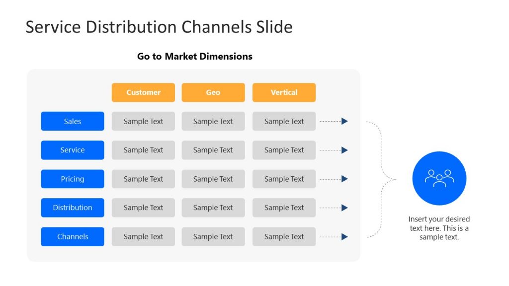 Service Distribution Channels Slide - SlideModel