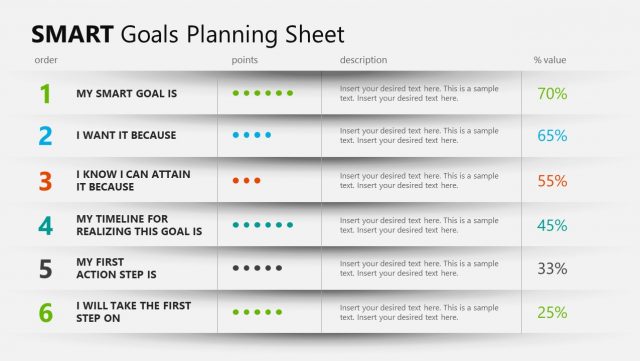 Smart Goals Planning Sheet For Ppt Presentation Slidemodel