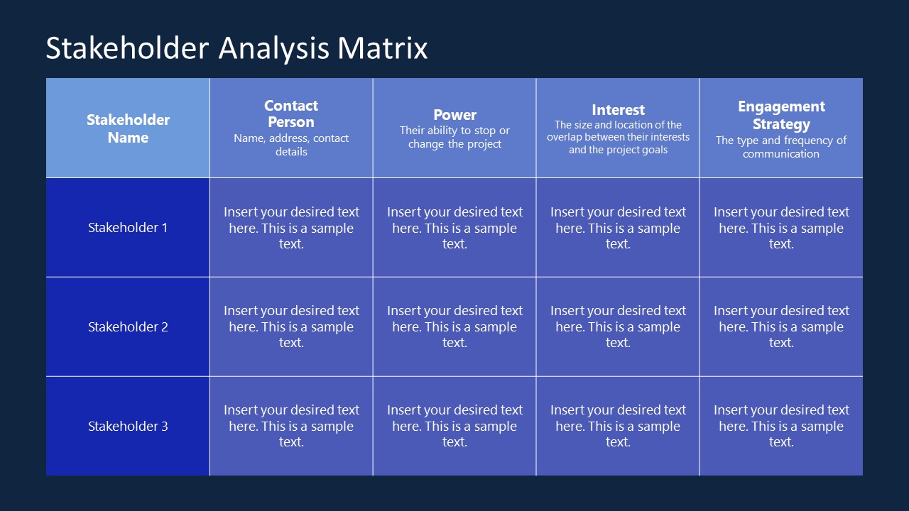 Stakeholder Assessment Diagram - Dark Background - SlideModel Stakeholder Assessment Diagram - Dark Background - SlideModel