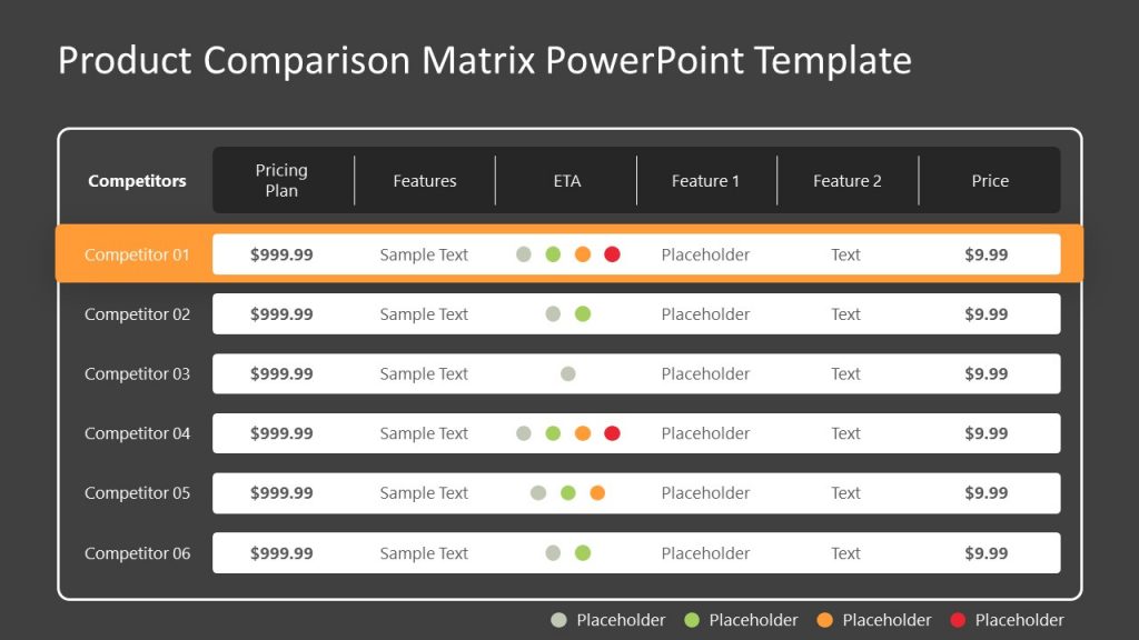 Slide Template for Product Comparison - Black Background - SlideModel
