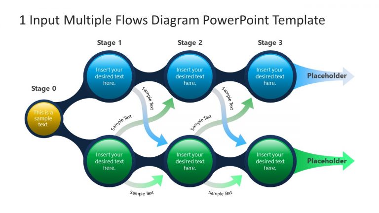 One Input Multiple Flows PPT Diagram for Presentations - SlideModel