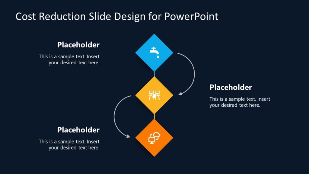 Editable Diagram for Cost Reduction PowerPoint Template - SlideModel