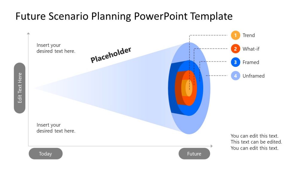 Future Scenario Planning Diagram for PowerPoint - SlideModel