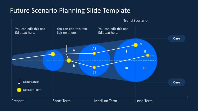 Scenario Planning Dark Background Slide with Funnel Diagram - SlideModel